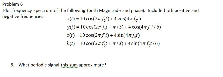 Solved Plot frequency spectrum of the following (both | Chegg.com