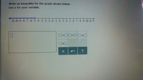 Solved Write an inequality for the graph shown below. Use x | Chegg.com