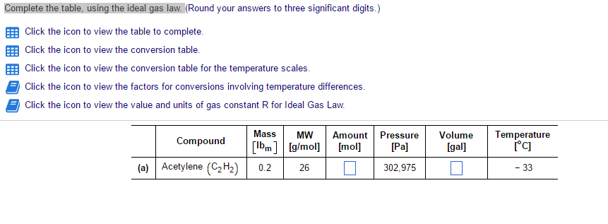 Solved Complete the table, using the ideal gas law. Click | Chegg.com