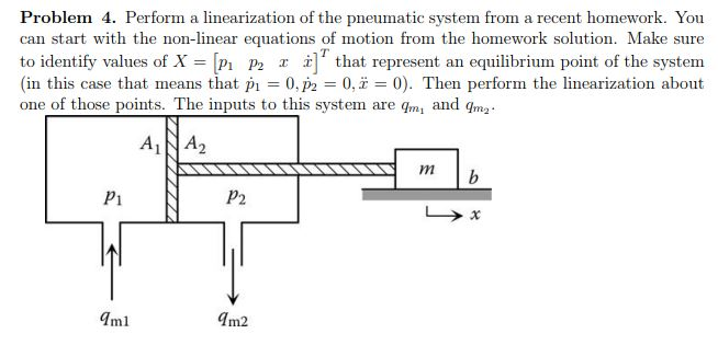 Solved Problem 4. Perform a linearization of the pneumatic | Chegg.com