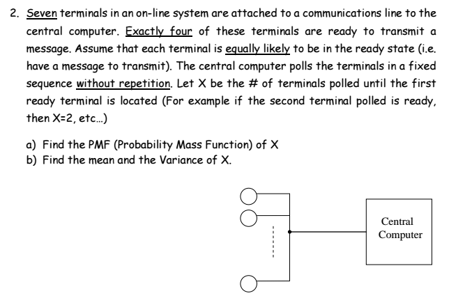 Solved Seven terminals in an on-line system are attached to | Chegg.com