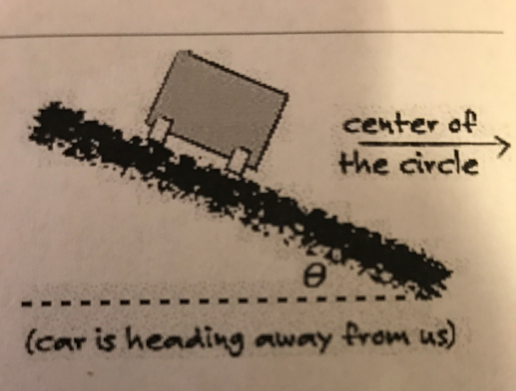 Solved One highway off-ramp curves in a large sircle | Chegg.com