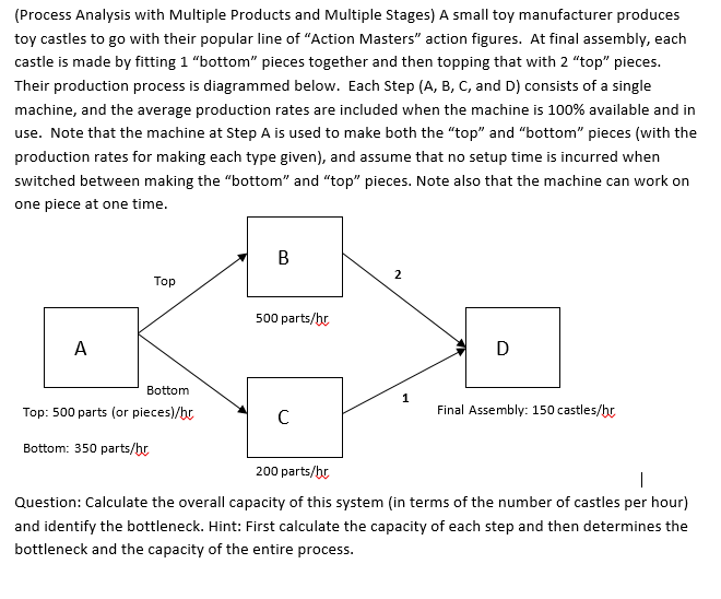 Solved (Process Analysis with Multiple Products and Multiple | Chegg.com