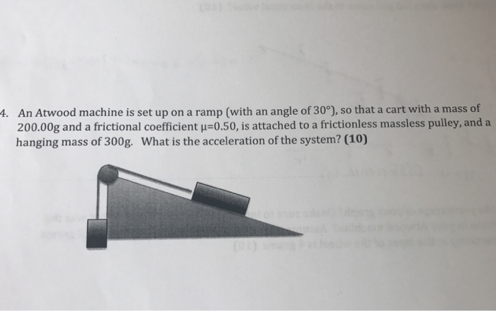 Solved an atwood machine is set up on a ramp ( with an angle | Chegg.com