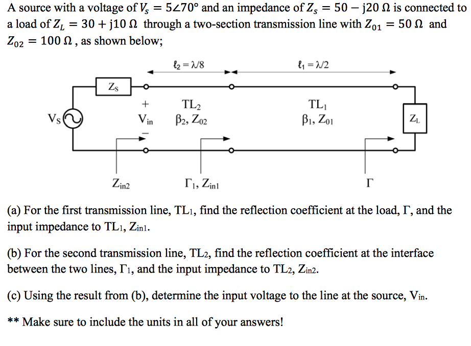 Solved A source with a voltage of V_s = 5 angle 70 degree | Chegg.com