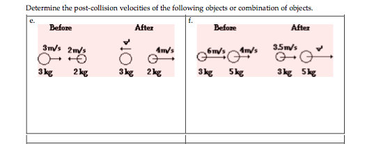Solved Determine the post-collision velocities of the | Chegg.com