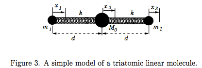 A model of a symmetric linear triatomic molecule such | Chegg.com