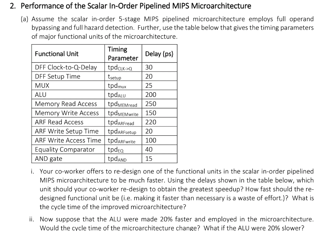 Computer Science Archive | April 17, 2017 | Chegg.com