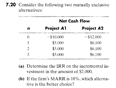 Solved I solved this question using excel and got the IRR on | Chegg.com