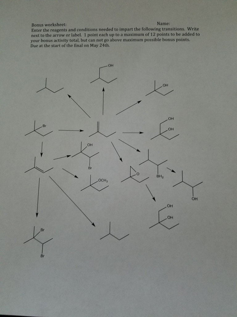 Solved Enter the reagents and conditions needed to impart | Chegg.com