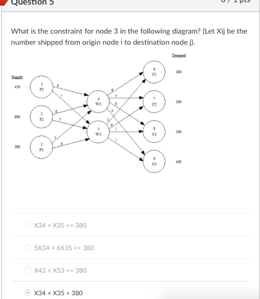 Solved Questioh 5 What is the constraint for node 3 in the | Chegg.com