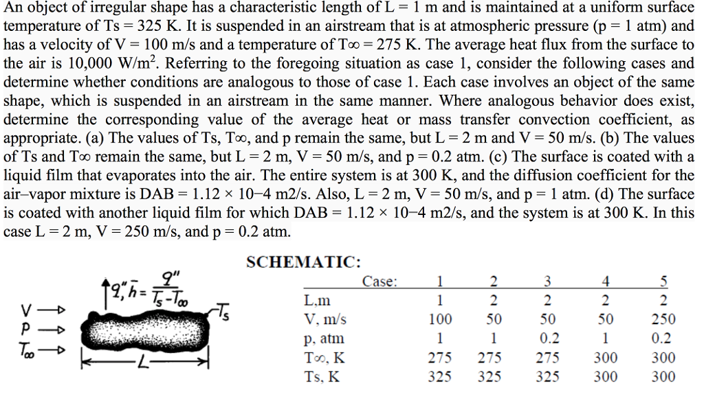Solved An object of irregular shape has a characteristic | Chegg.com