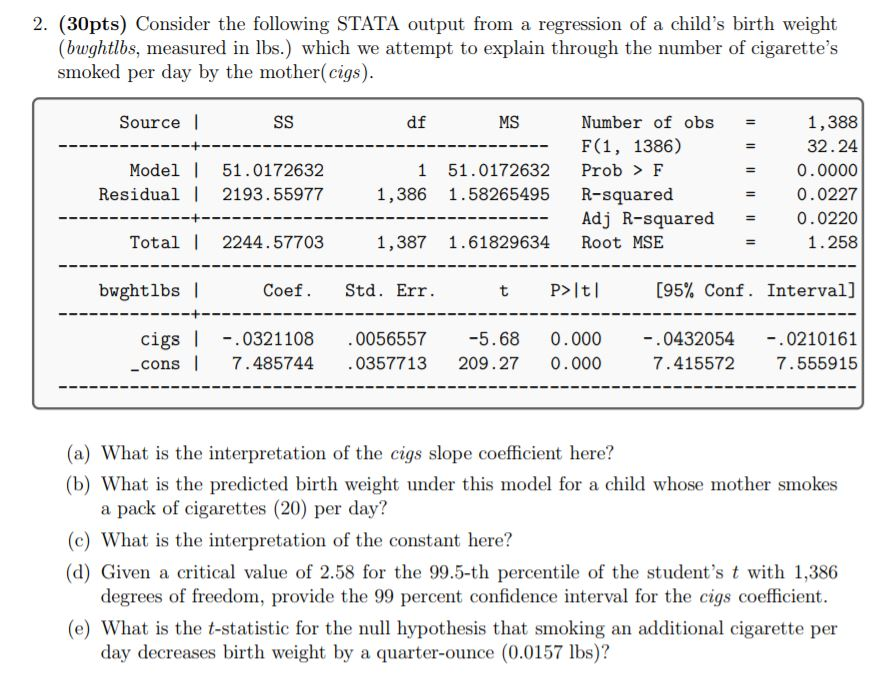Solved 2 30pts Consider The Following Stata Output From A