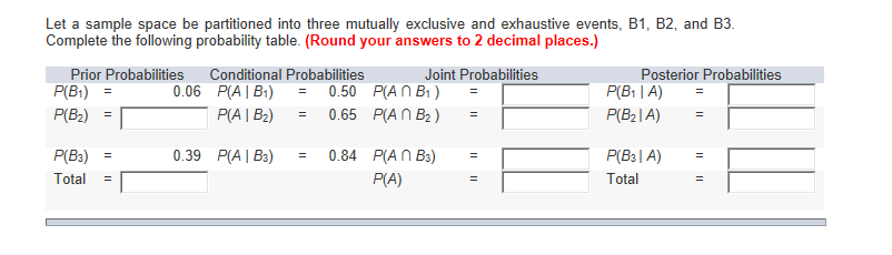 Solved Let a sample space be partitioned into three mutually | Chegg.com