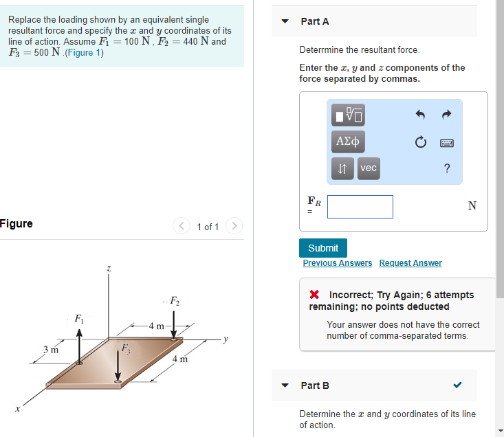 Solved Replace the loading shown by an equivalent single | Chegg.com