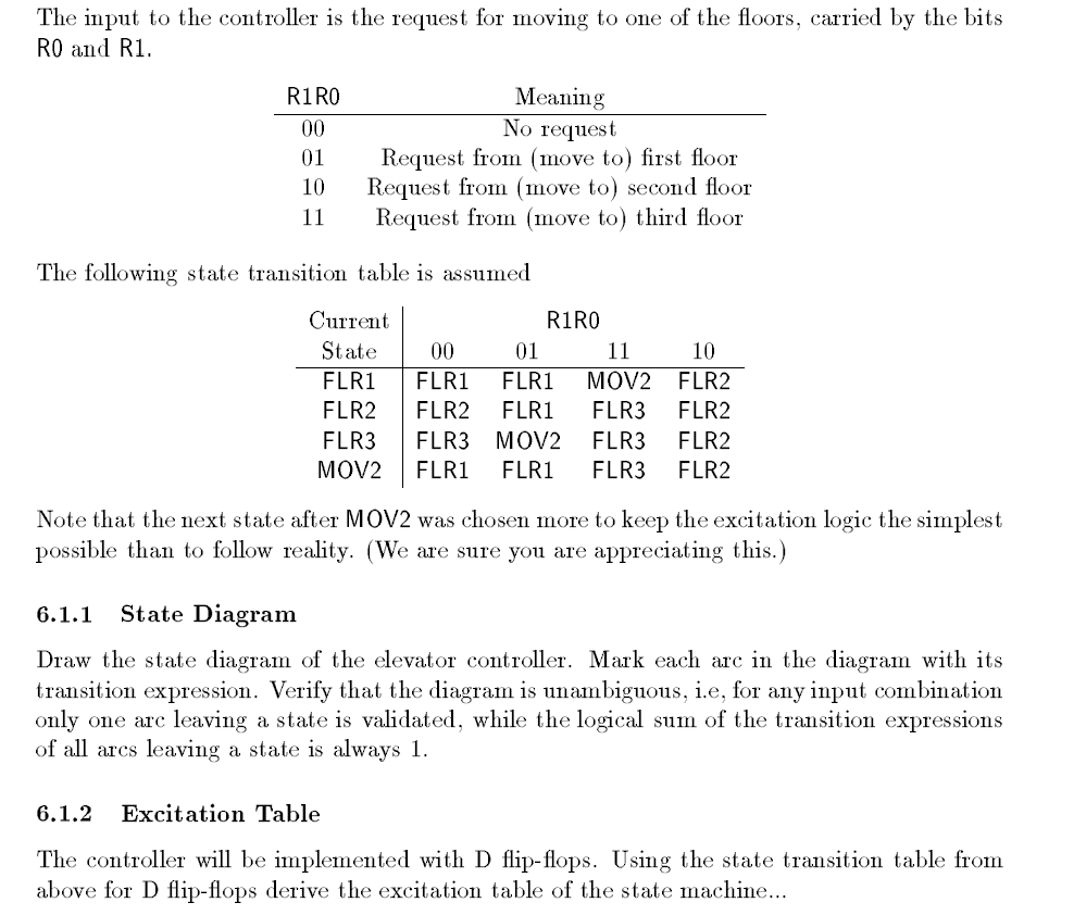 Solved Draw the state diagram of the elevator controller and | Chegg.com