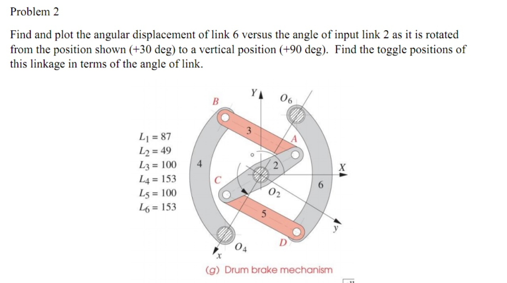 Solved Problem 2 Find and plot the angular displacement of | Chegg.com