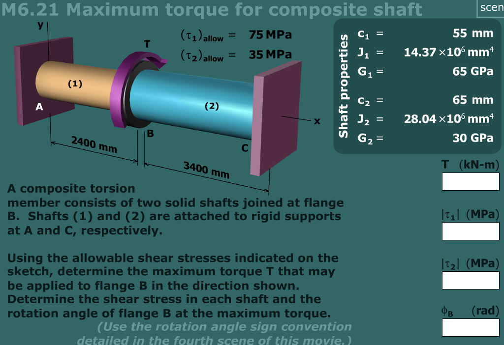 Solved M6.21 Maximum torque for composite shaft (h)allow = | Chegg.com