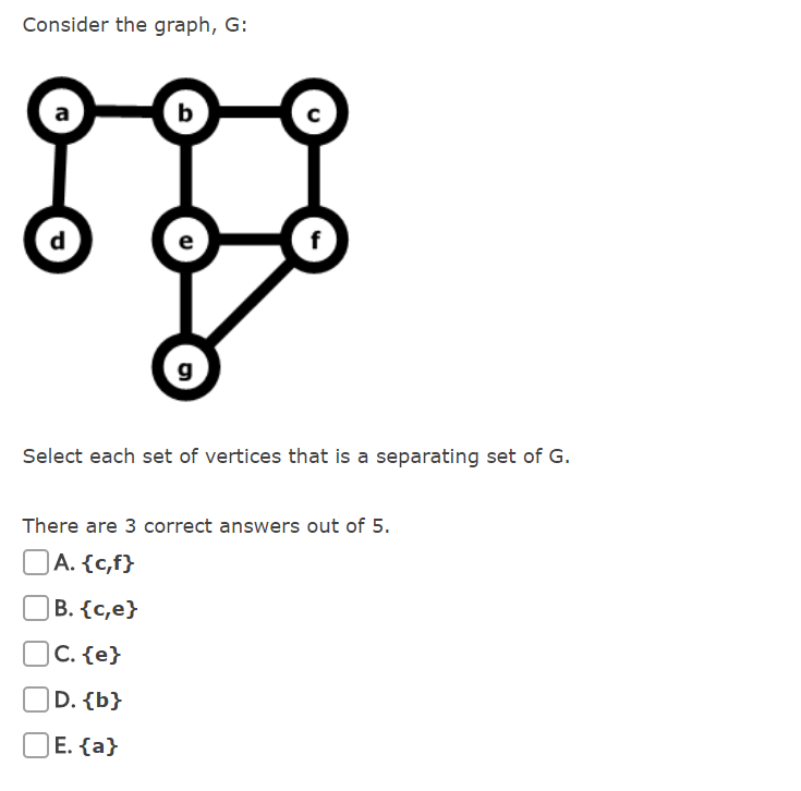 Solved Consider the graph, G Select each set of vertices | Chegg.com