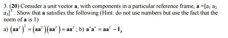 Solved Consider a unit vector a, with components in a | Chegg.com