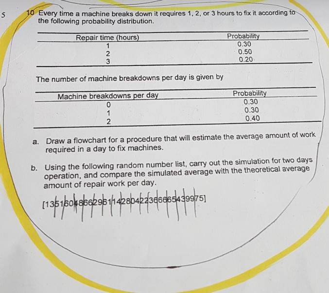Solved Every time a machine breaks down it requires 1, 2, or | Chegg.com