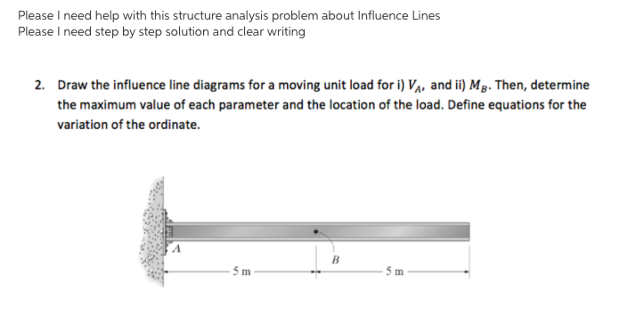 Solved Draw the influence line diagrams for a moving unit | Chegg.com