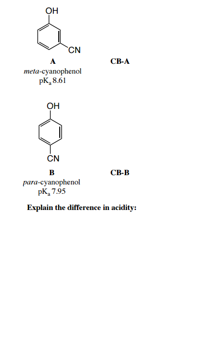 Solved The cyano group (CN) is an electron-withdrawing group | Chegg.com