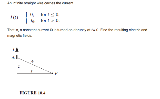 Solved An infinite straight wire carries the current I(t) = | Chegg.com