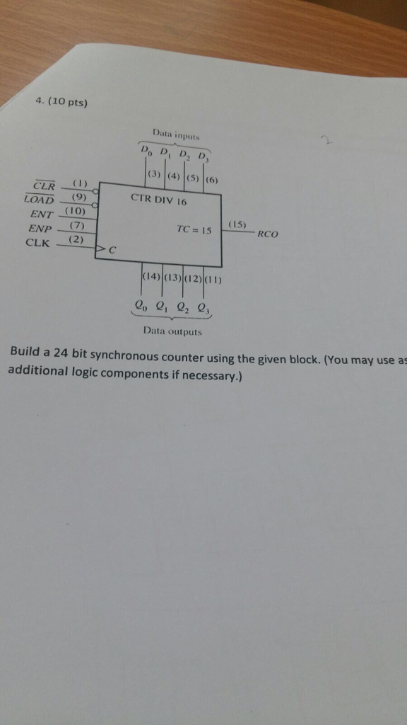 Solved Build a 24 bit synchronous counter using the given | Chegg.com