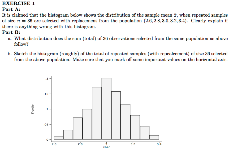 Solved EXERCISE 1 Part A: It is claimed that the histogram | Chegg.com