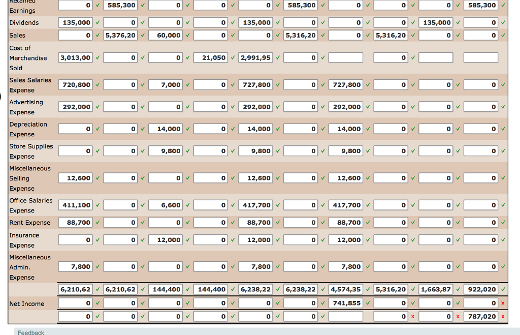 Solved Comprehensive Problem 2 Part 1-10: I finished the | Chegg.com