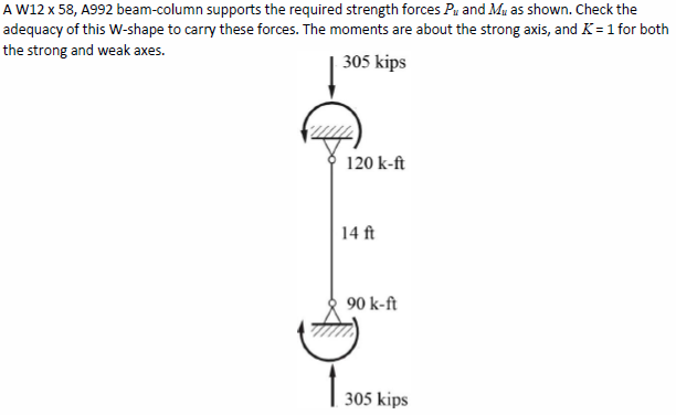 Solved A W12 x58, A992 beam-column supports the required | Chegg.com