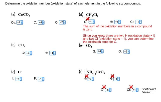 Solved Determine The Oxidation Number Oxidation State O