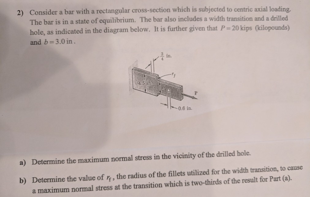 Solved Consider a bar with a rectangular cross-section which | Chegg.com
