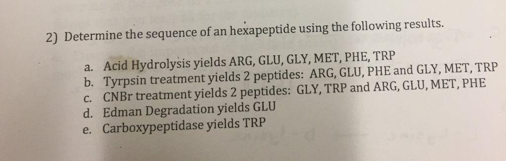 Solved 2) Determine the sequence of an hexapeptide using the | Chegg.com