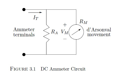 Solved Given the circuit in Figure 3.1, assume that the | Chegg.com