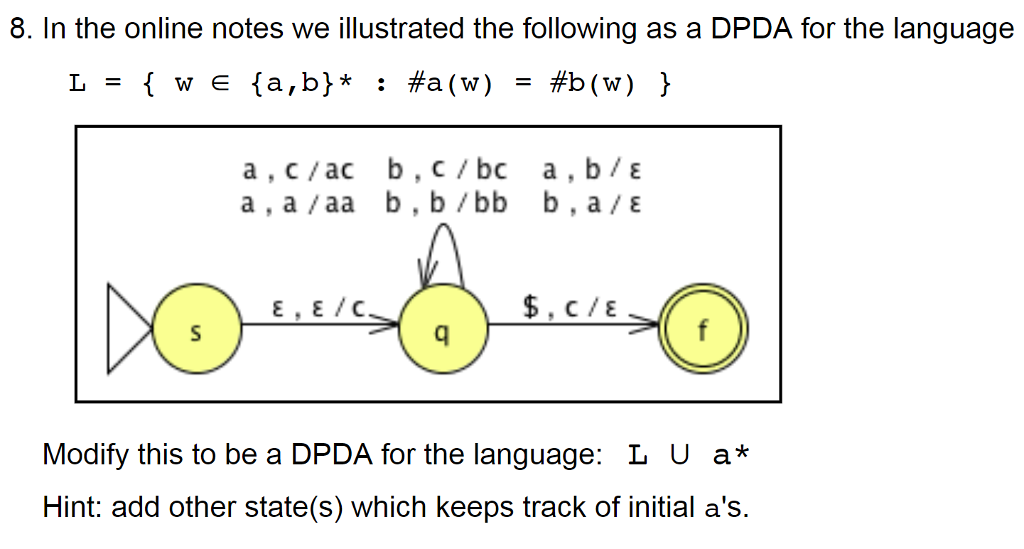 Solved 8. In the online notes we illustrated the following | Chegg.com