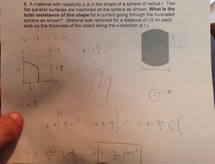 Solved A material with resistivity rho is in the shape of a | Chegg.com