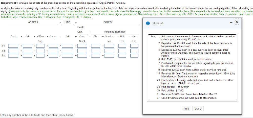 Solved Analyze The Effects Of The Preceding Events On The