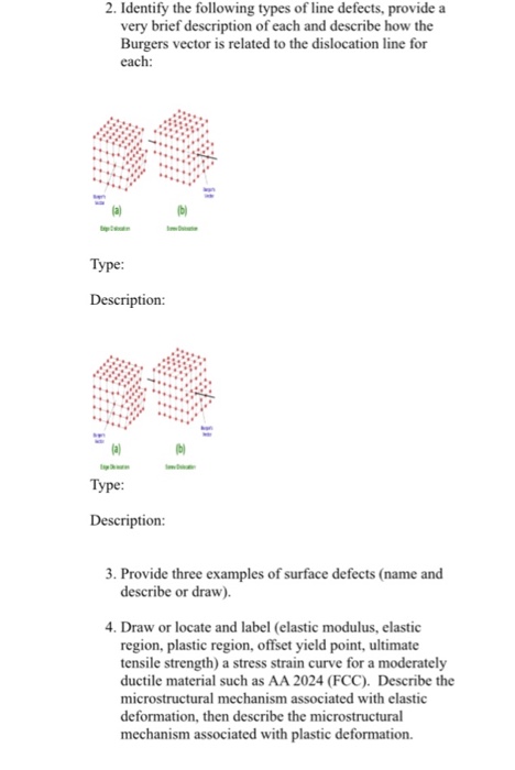 Solved 2. Identify the following types of line defects, | Chegg.com