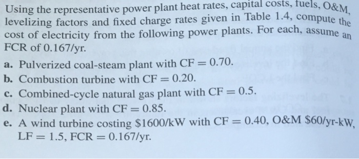 Using the representative power plant heat rates, | Chegg.com