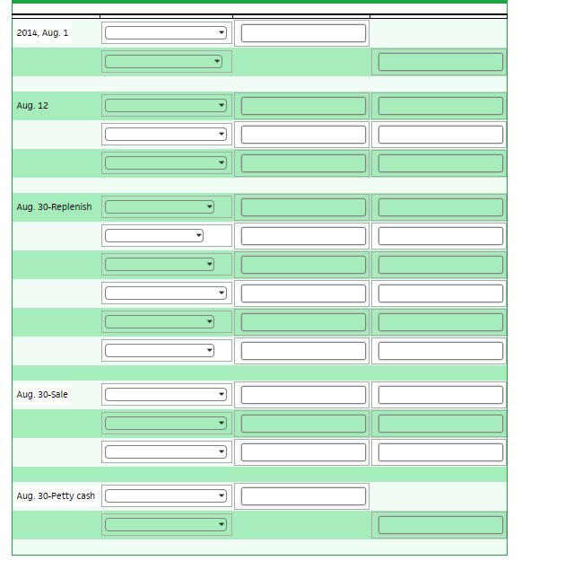 Solved Transactions for Petty Cash, Cash Short and Over | Chegg.com