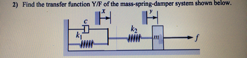 Solved Find the transfer funtion Y/F of the | Chegg.com