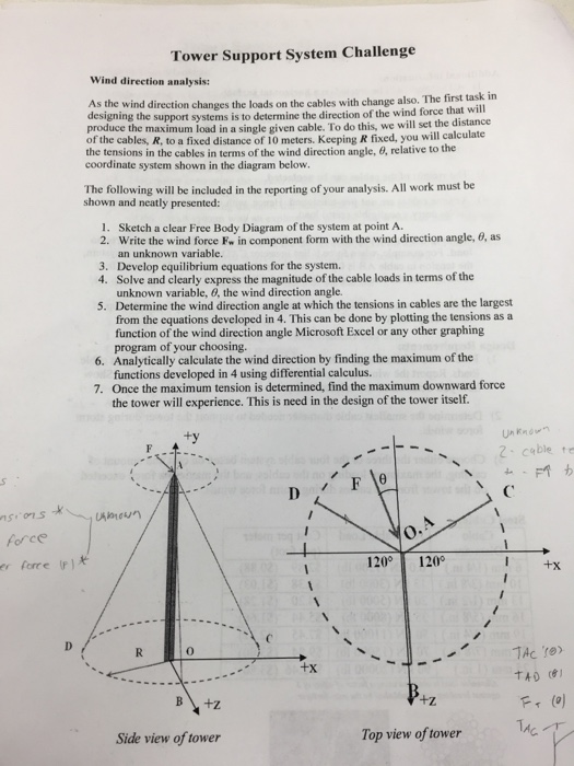 Solved Tower Support System Challenge Additional | Chegg.com