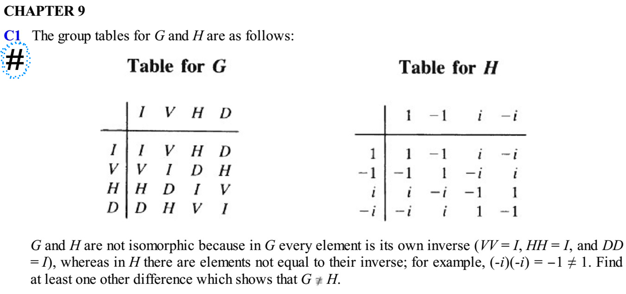 Solved Isomorphism of some finite groups - checkboard game | Chegg.com