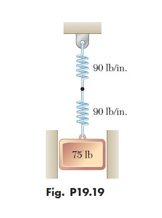Solved A 75 lb block is supported by the spring arrangement | Chegg.com