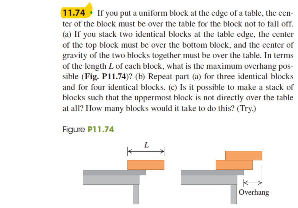 Solved 11.74 If you put a uniform block at the edge of a | Chegg.com