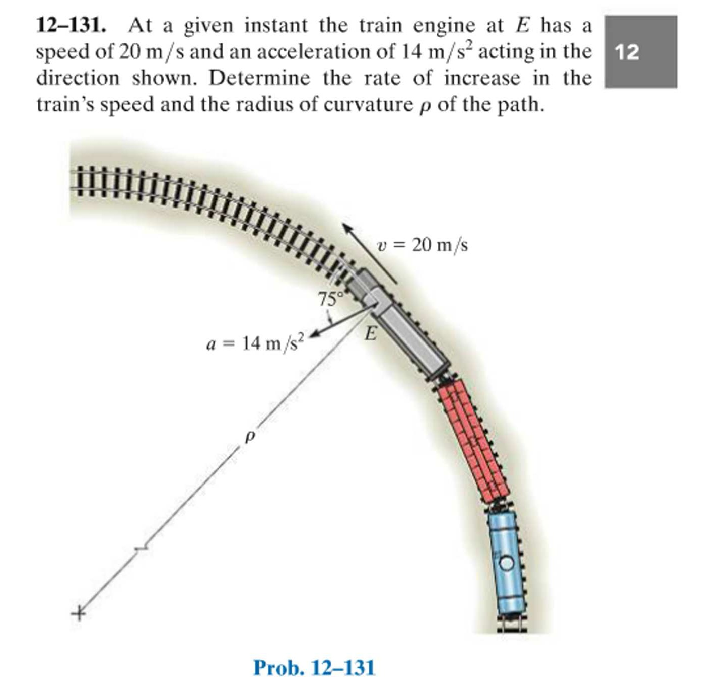 Solved At a given instant the train engine at E has a speed | Chegg.com