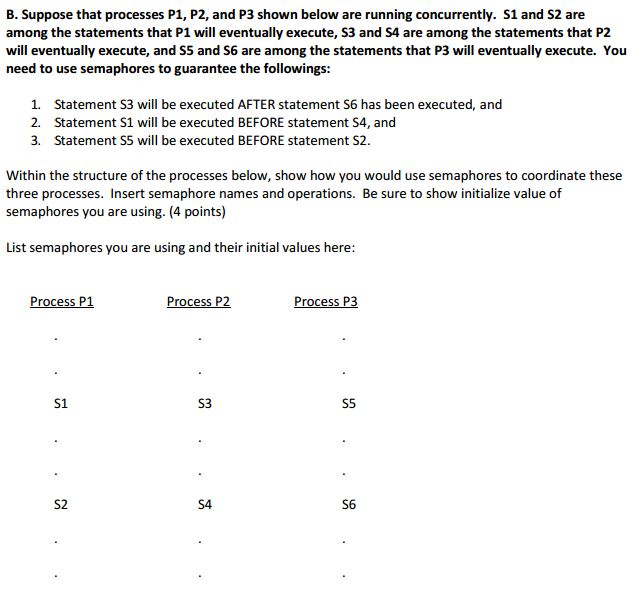Solved Suppose that processes P1, P2, and P3 shown below are | Chegg.com