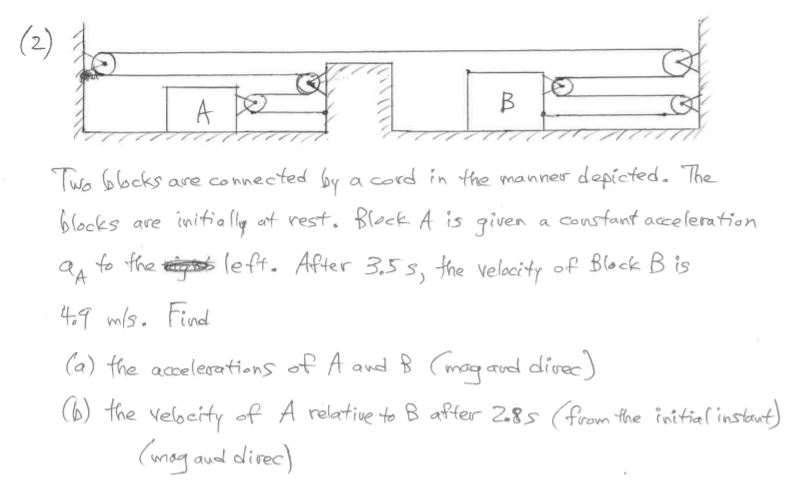 Solved Two blocks are connected as shown. Find indicated | Chegg.com